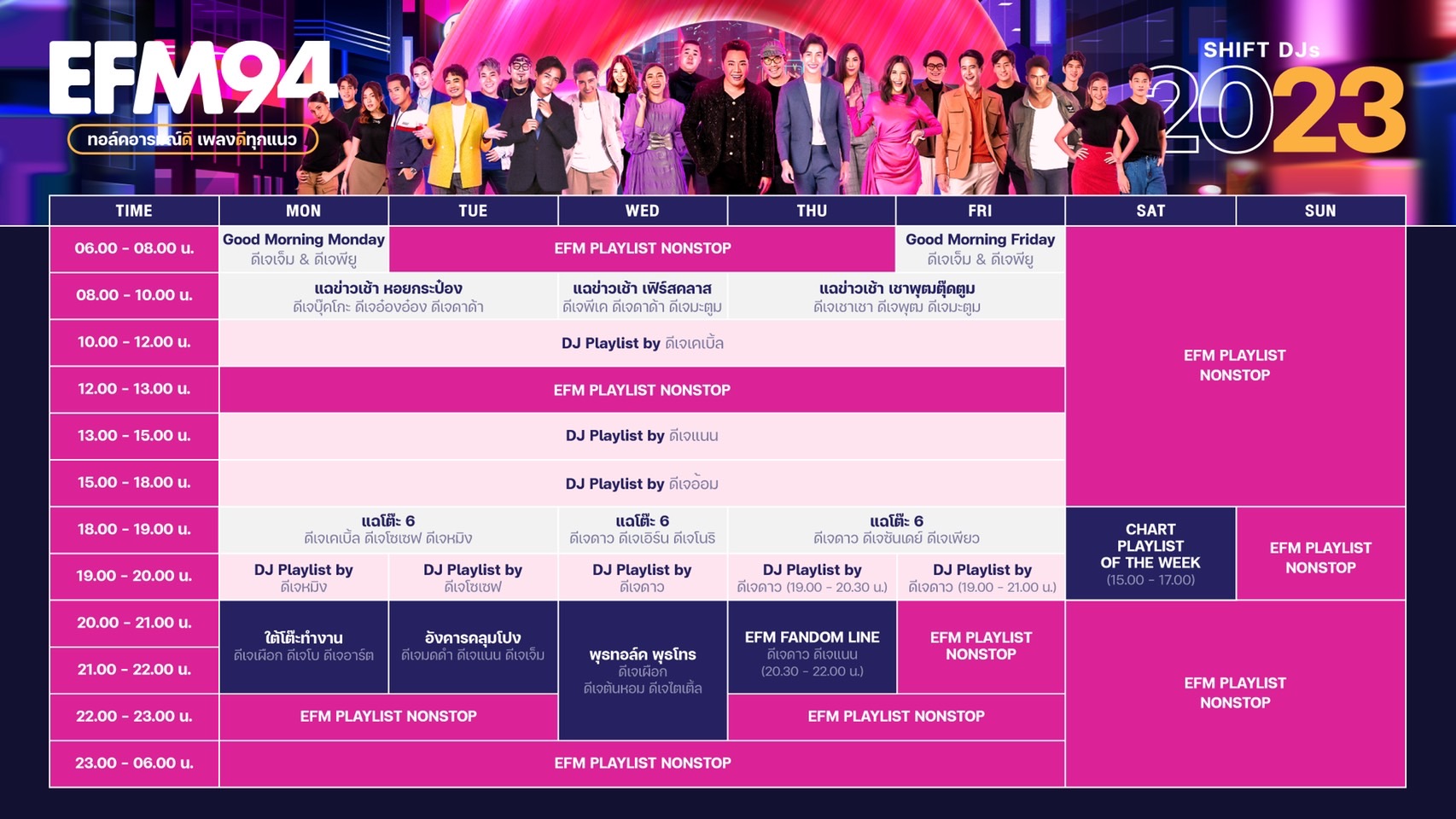 ฟังเพลงออนไลน์ EFM 94 ONLINE - ฟังเพลงสดๆได้ที่นี่เลย